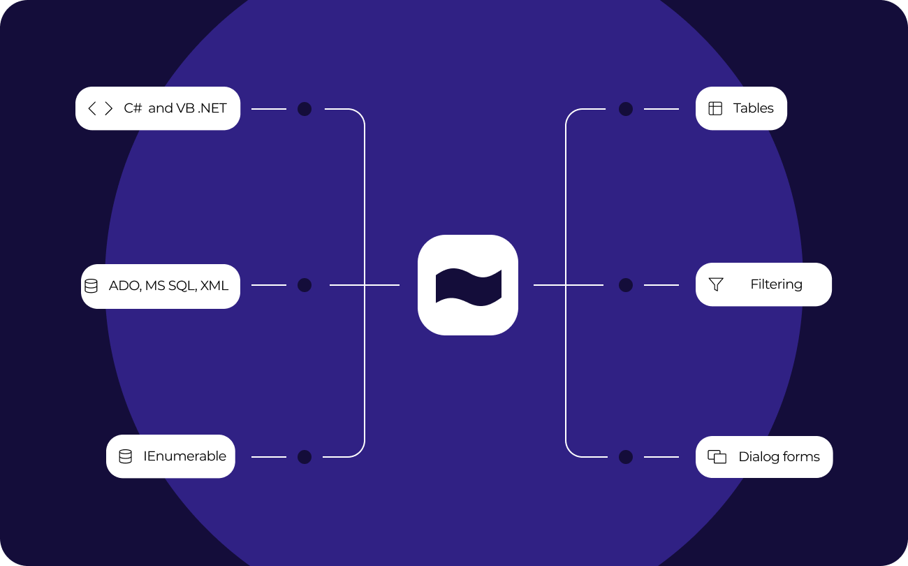 FastReport .NET WinForms - a set of components for generating reports | Fast Reports